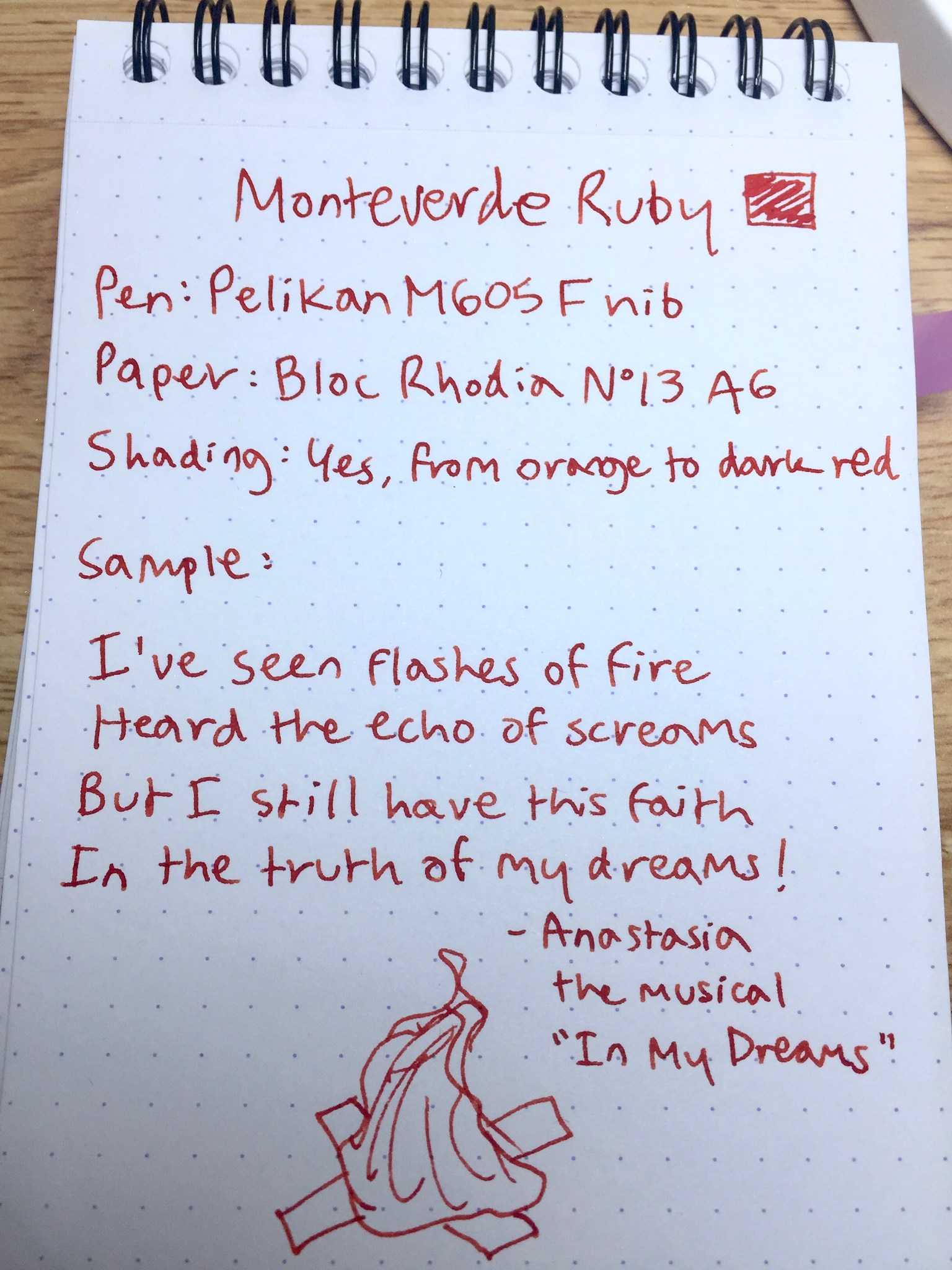Monteverde Ruby Ink Review – Notebook Joy